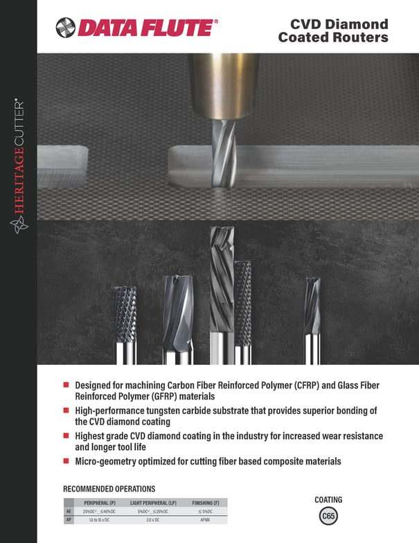 Data Flute | Resources